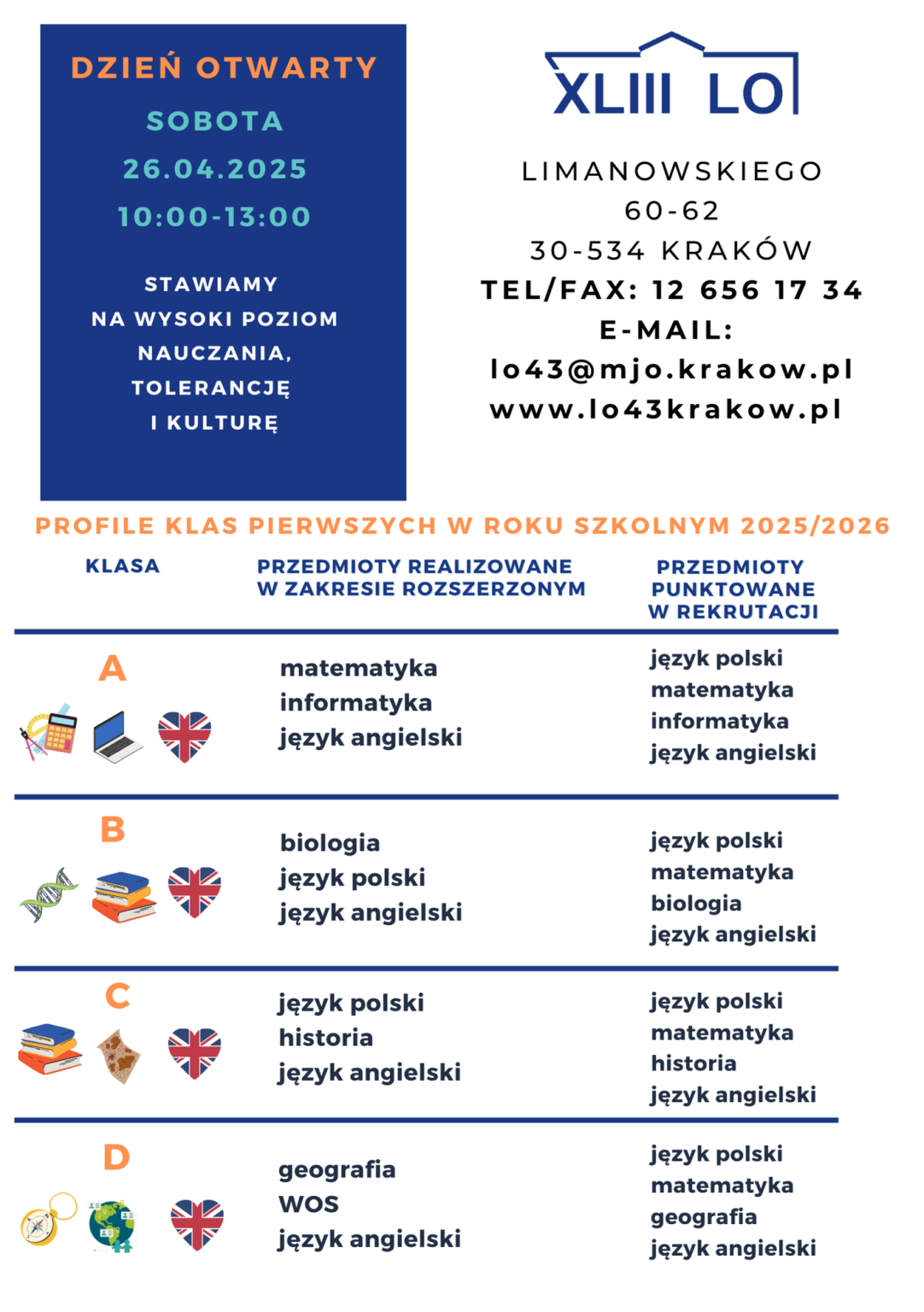 XLIII LICEUM W KRAKOWIE ㊸ Moje miasto bez elektrośmieci!